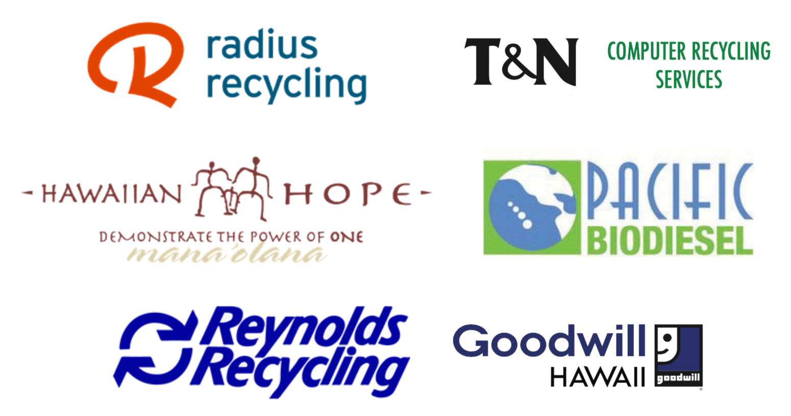 3Rs School Program - Kokua Hawaii Foundation