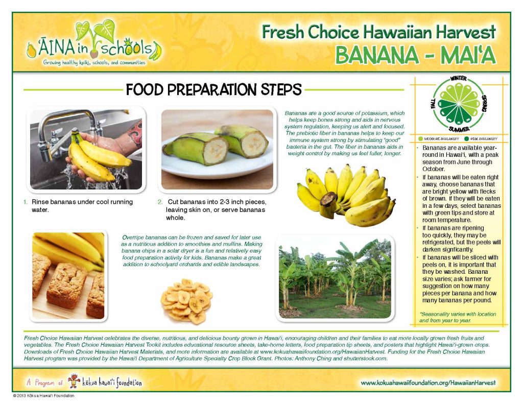 Banana Preparation Tip Sheet - Kokua Hawaii Foundation