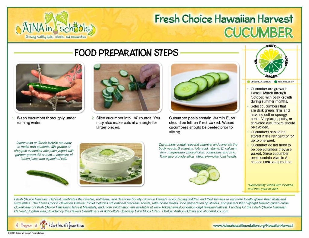 Cucumber Preparation Tip Sheet - Kokua Hawaii Foundation