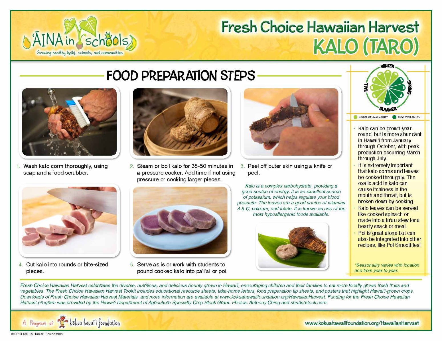 Kalo Preparation Tip Sheet - Kokua Hawaii Foundation