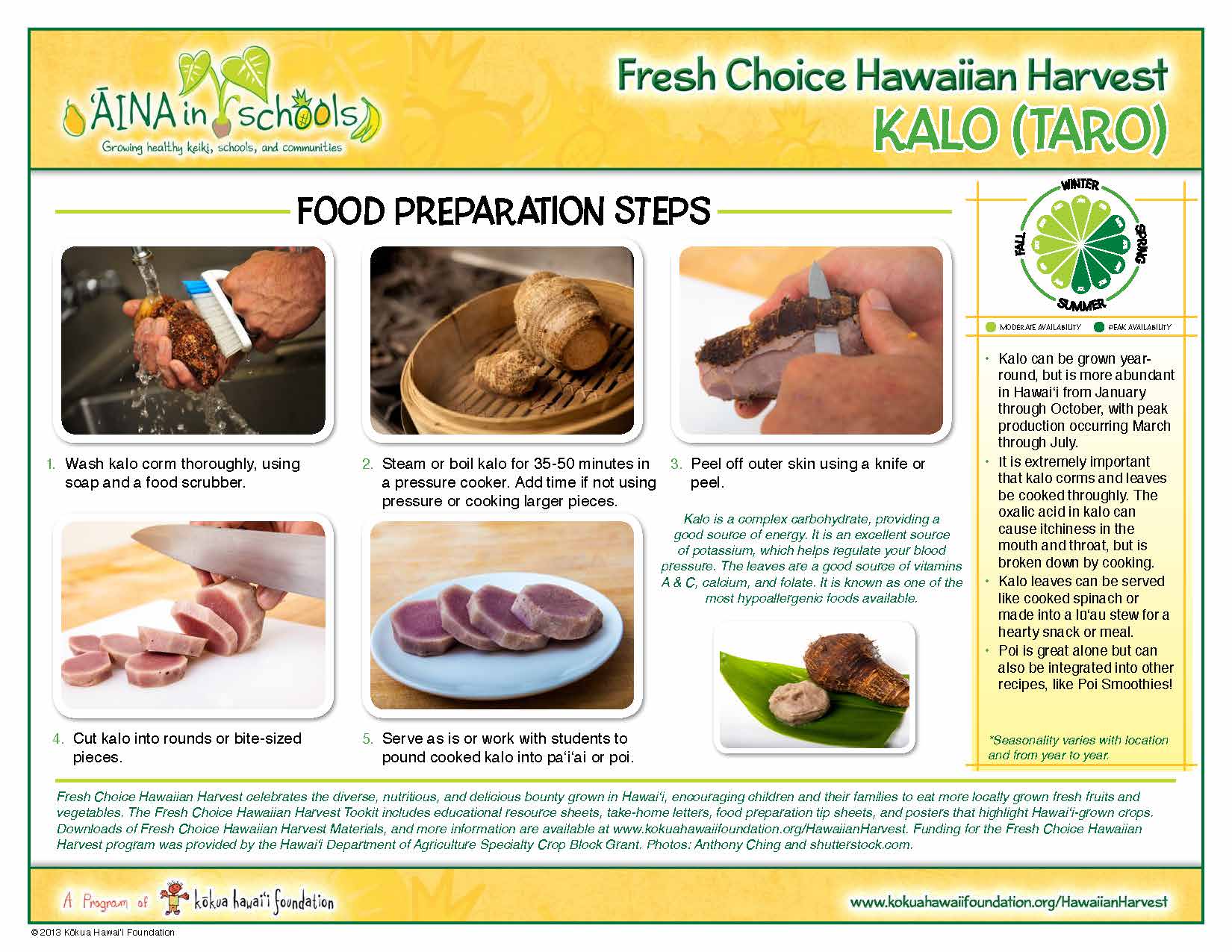 Kalo Preparation Tip Sheet - Kokua Hawaii Foundation