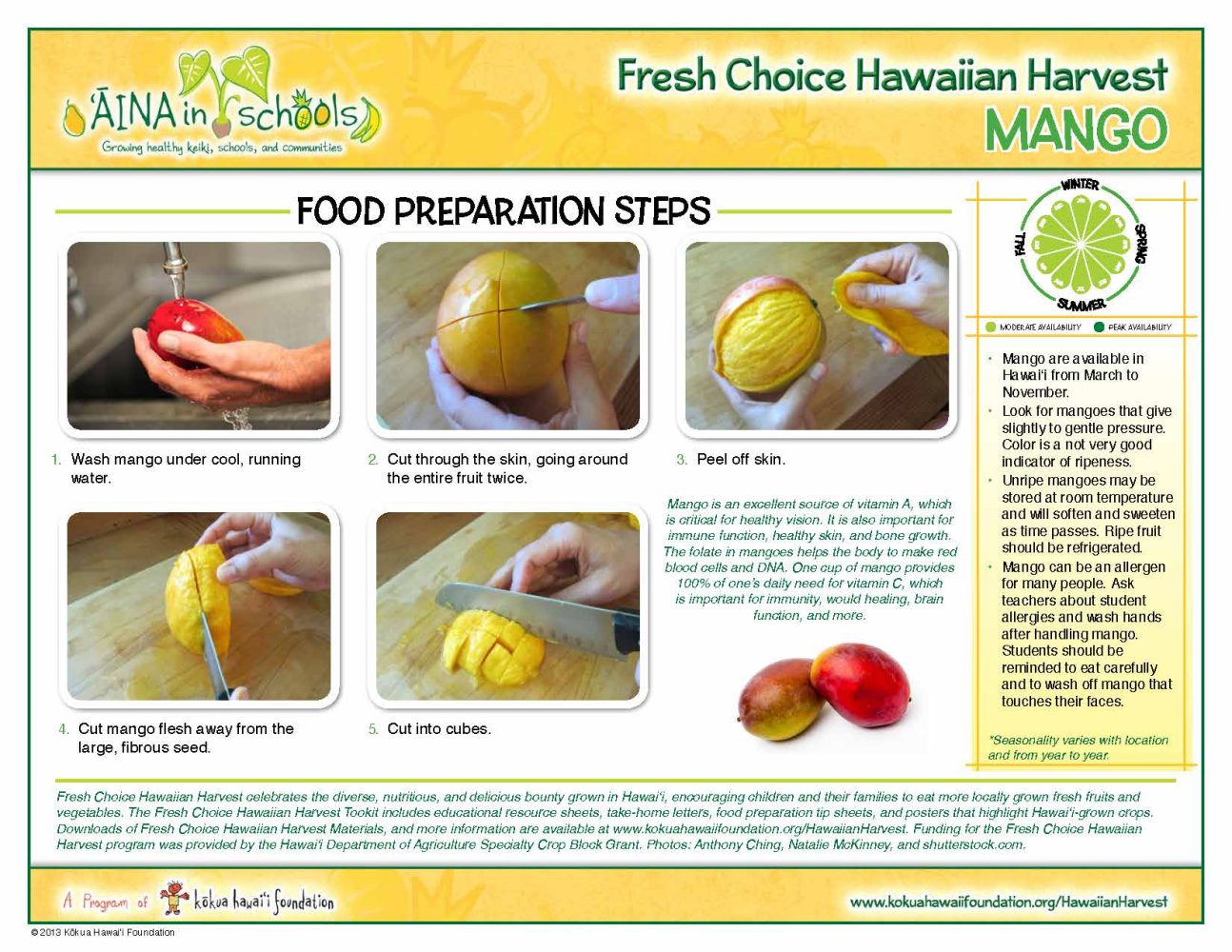 Mango Preparation Tip Sheet - Kokua Hawaii Foundation