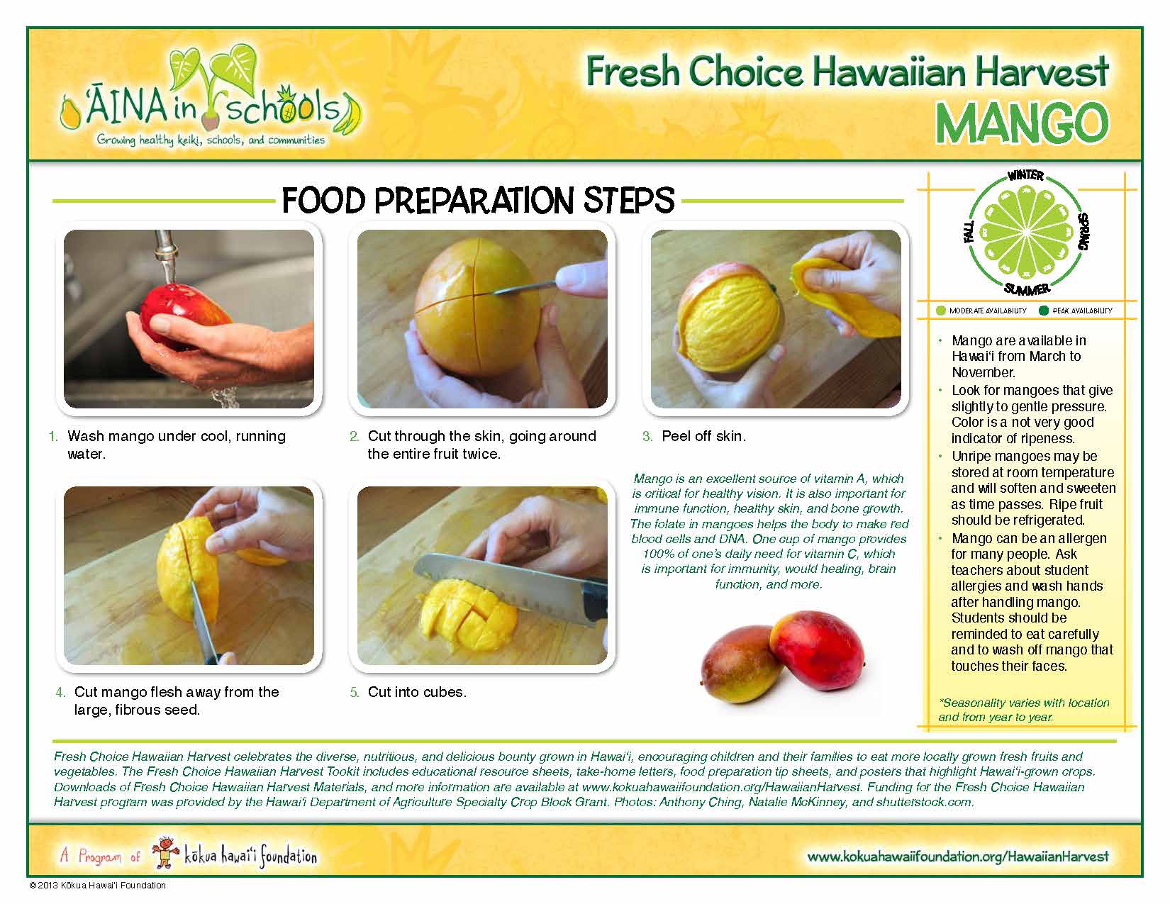 Mango Preparation Tip Sheet - Kokua Hawaii Foundation