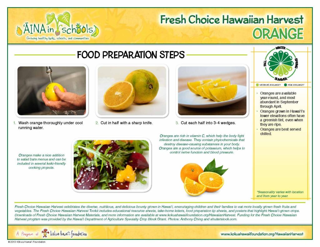 Orange Preparation Tip Sheet - Kokua Hawaii Foundation