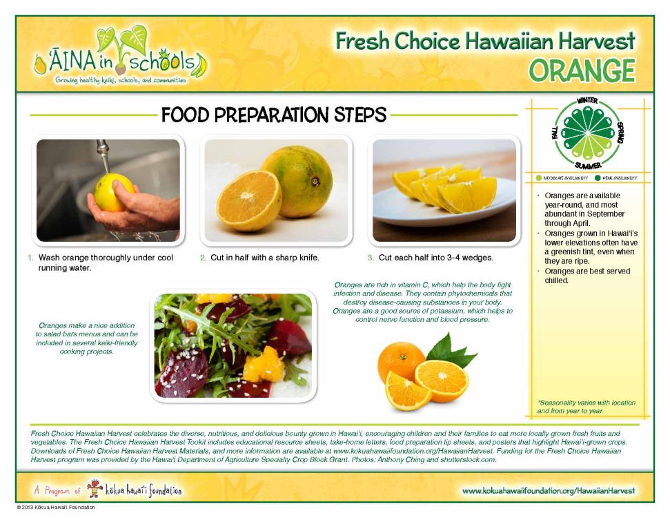 Orange Preparation Tip Sheet - Kokua Hawaii Foundation