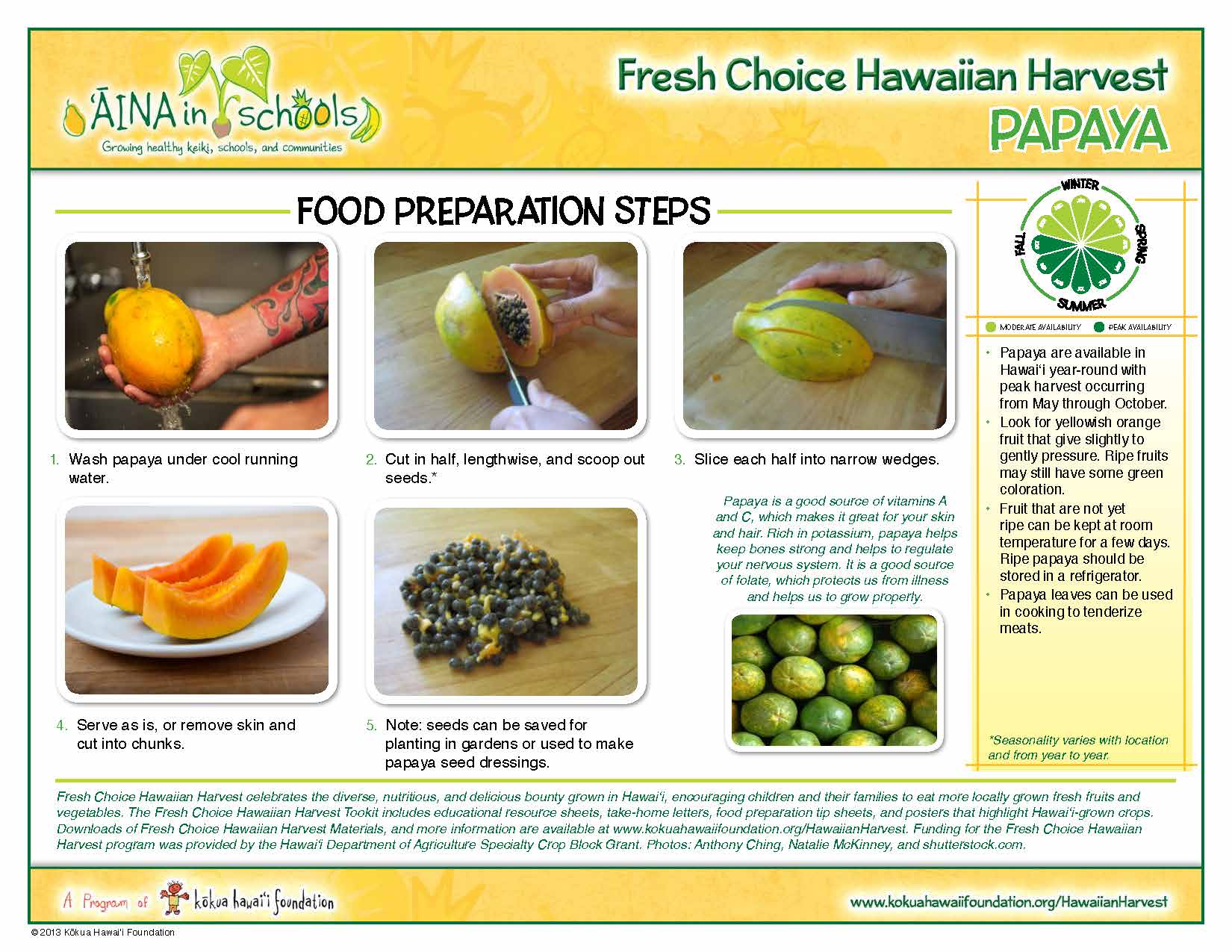 Papaya Preparation Tip Sheet - Kokua Hawaii Foundation