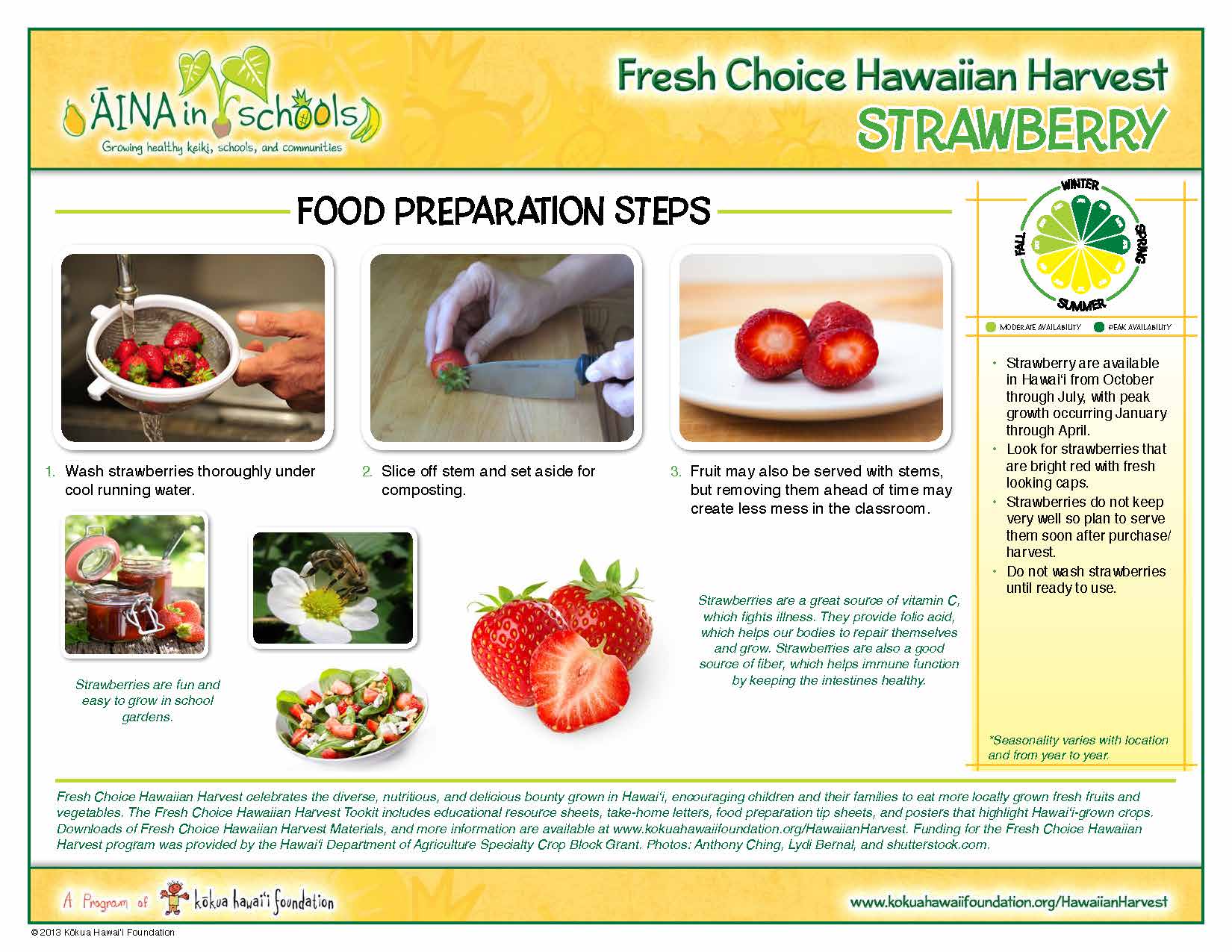 Strawberry Preparation Tip Sheet - Kokua Hawaii Foundation