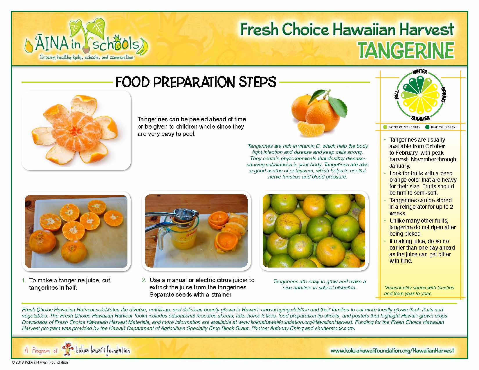 Tangerine Preparation Tip Sheet - Kokua Hawaii Foundation