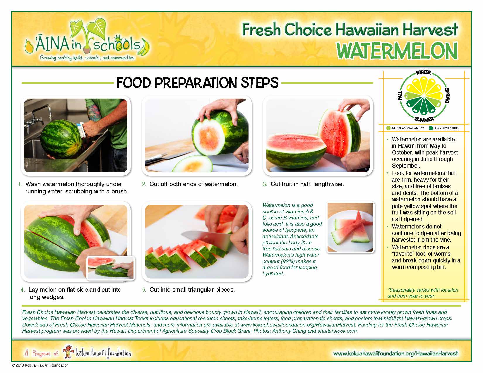 Watermelon Preparation Tip Sheet - Kokua Hawaii Foundation