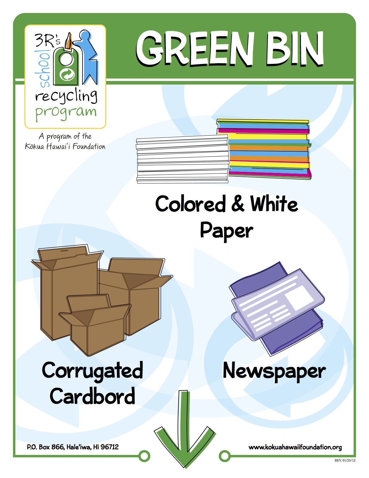 3Rs Green Bin Sorting Poster - Kokua Hawaii Foundation