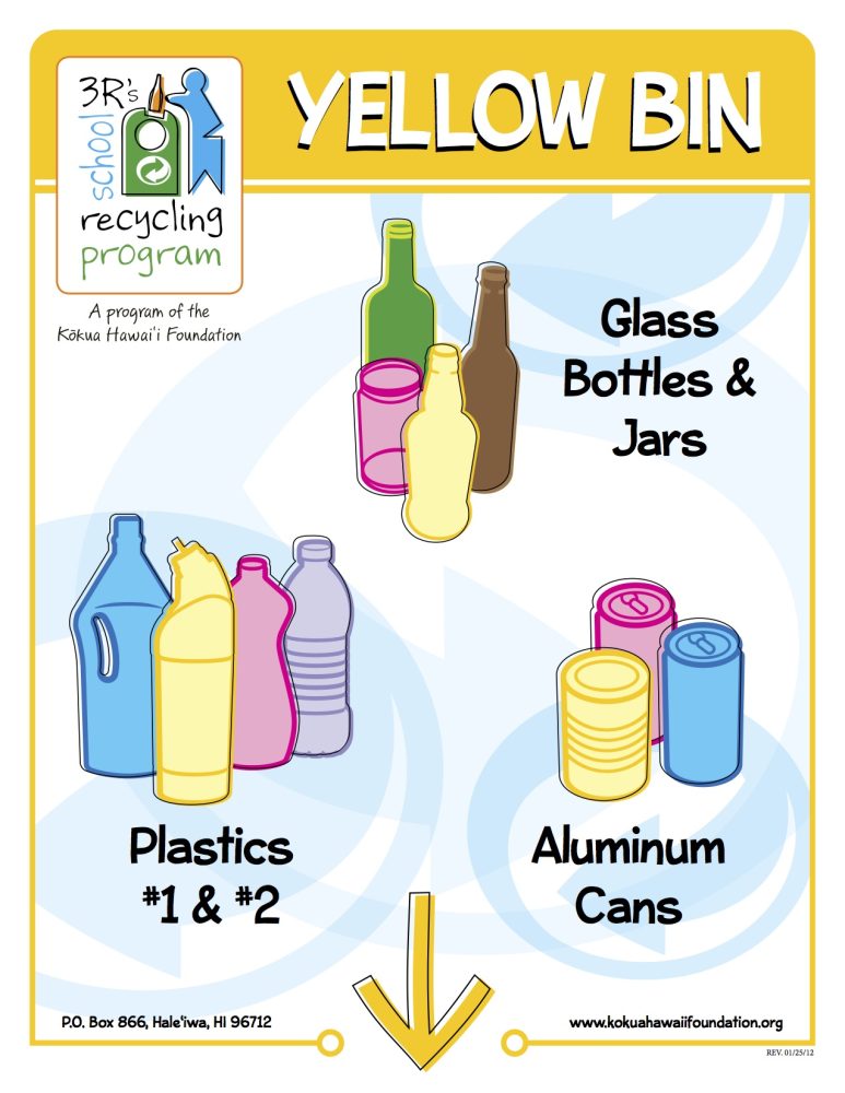 3Rs Yellow Bin Sorting Poster - Kokua Hawaii Foundation