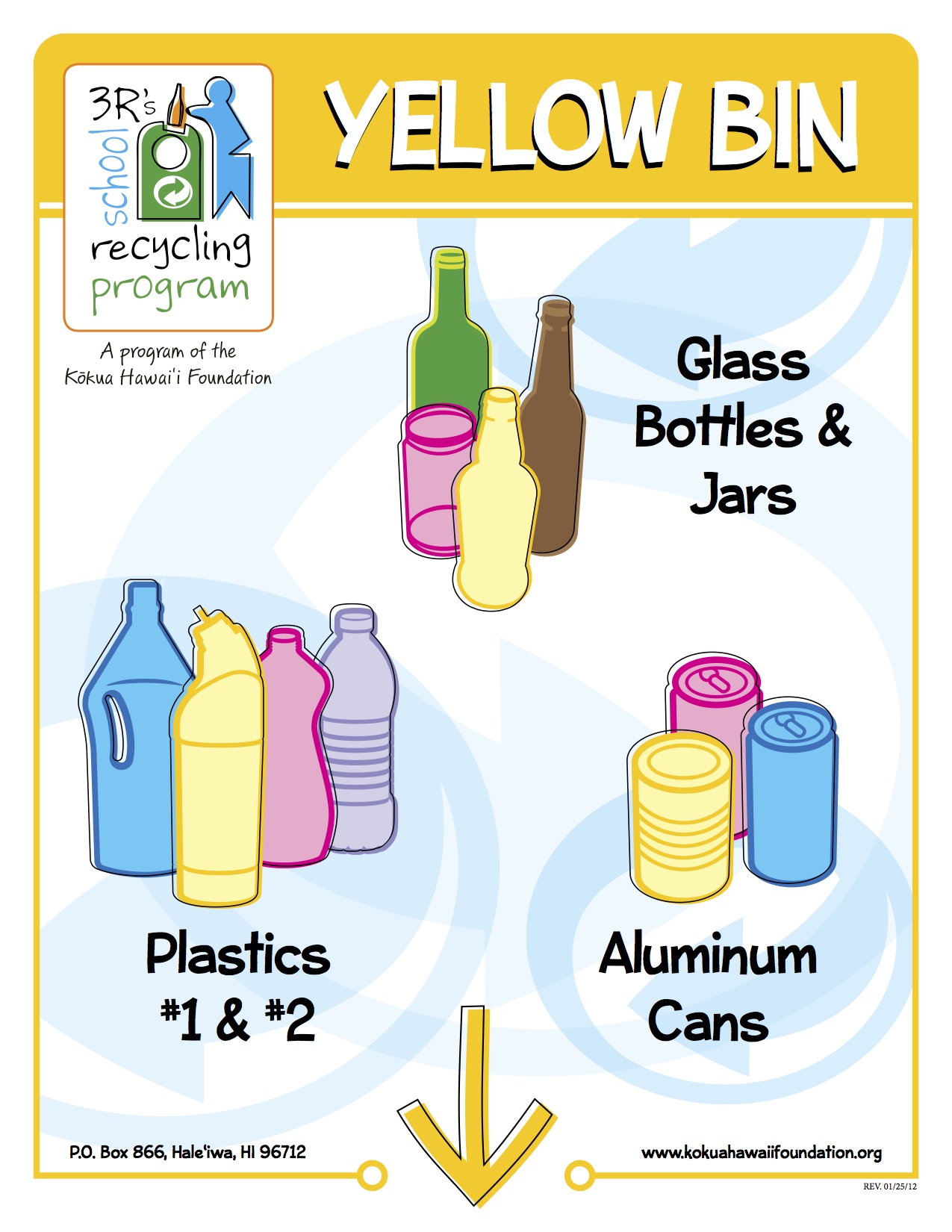 3Rs Yellow Bin Sorting Poster - Kokua Hawaii Foundation