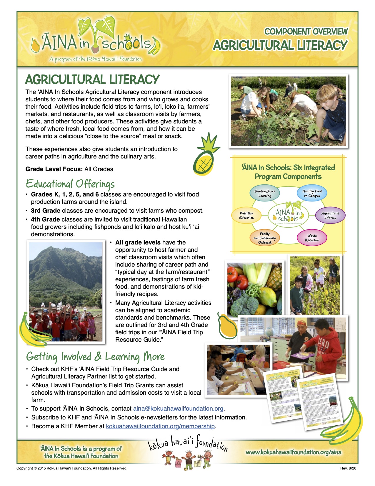 ʻĀINA In Schools Agricultural Literacy Component Overview - Kokua ...