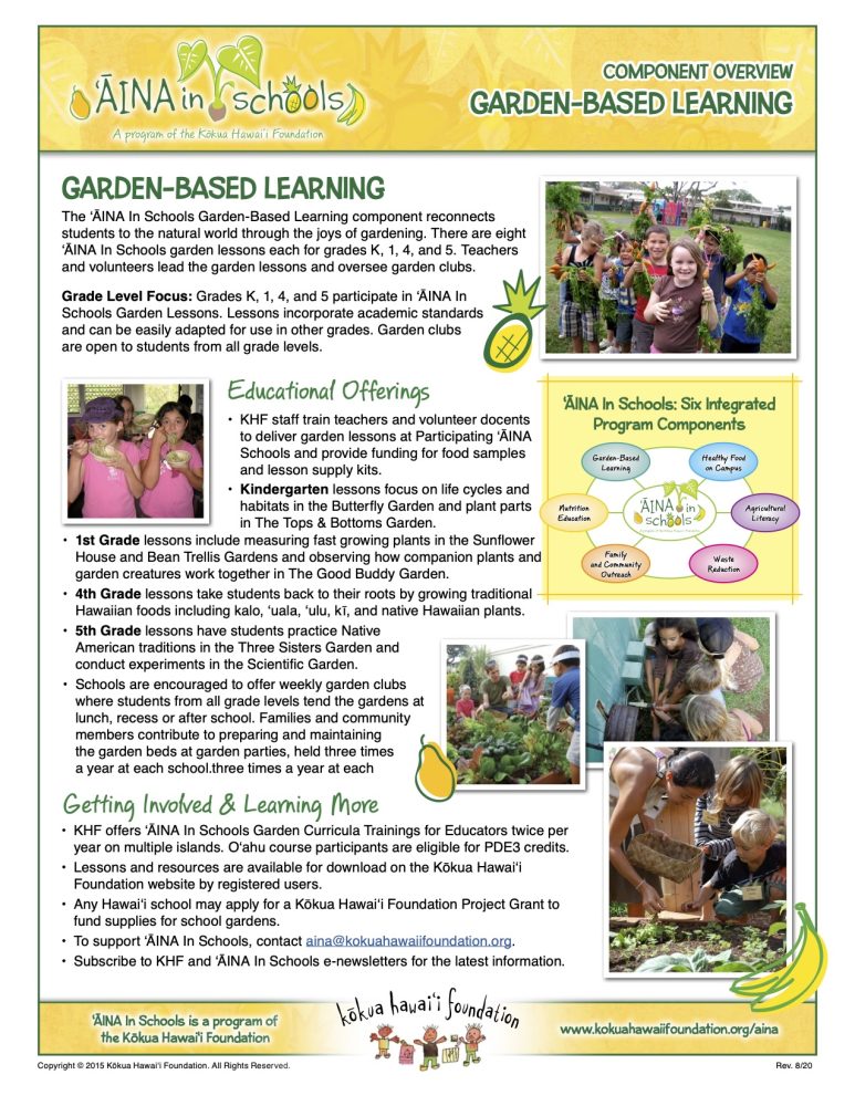 ʻĀINA In Schools Garden-Based Learning Component Overview - Kokua Hawaii Foundation