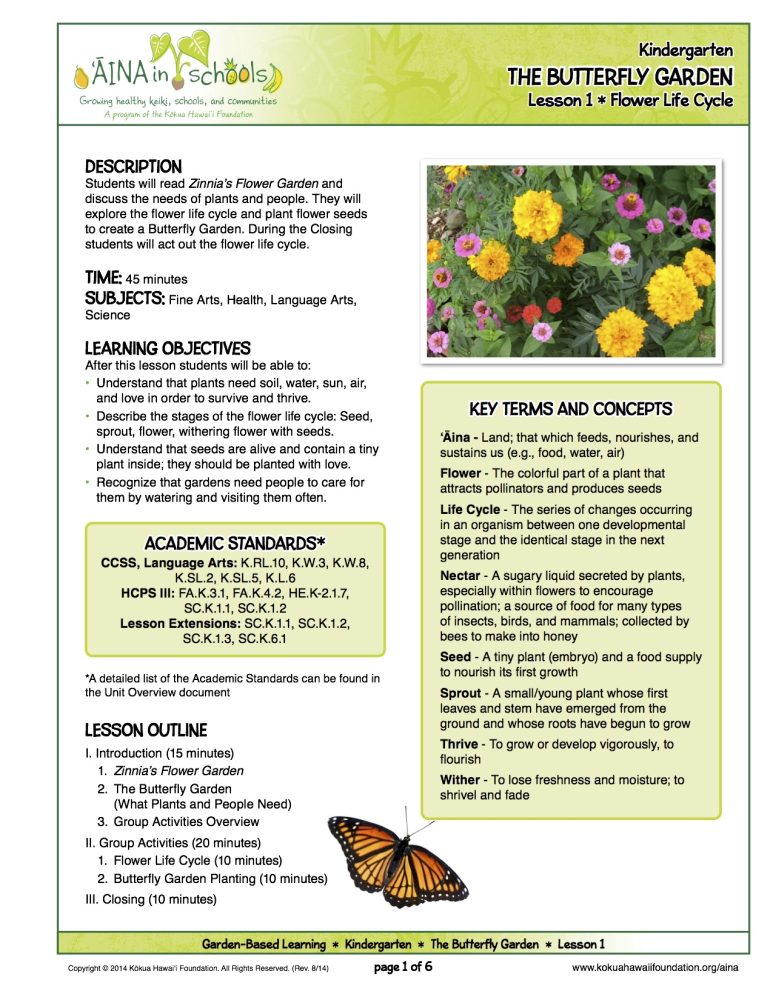 Grade K: The Butterfly Garden - Kokua Hawaii Foundation