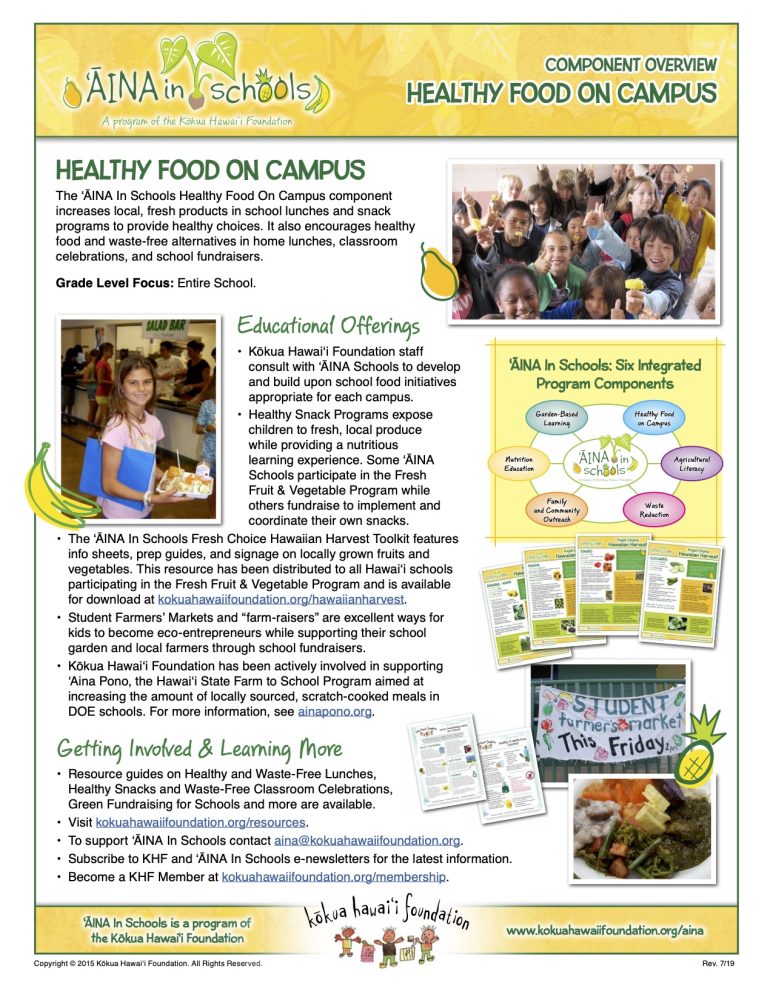 ʻĀINA In Schools Healthy Food on Campus Component Overview - Kokua ...