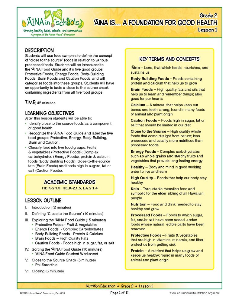 ʻĀINA Nutrition Education Grade 2 Lesson 1: ʻĀINA IS...A Foundation for ...