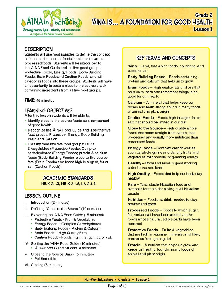 ʻĀINA Nutrition Education Grade 2 Lesson 1: ʻĀINA IS...A Foundation for ...