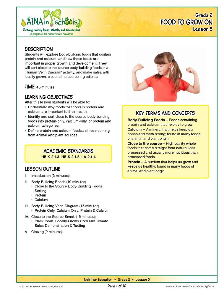 ʻĀINA Nutrition Education Grade 2 Lesson 5: Food To Grow On - Kokua ...