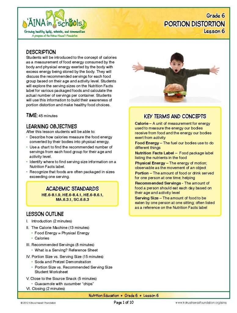 ʻĀINA Nutrition Education Grade 6 Lesson 6: Portion Distortion - Kokua ...
