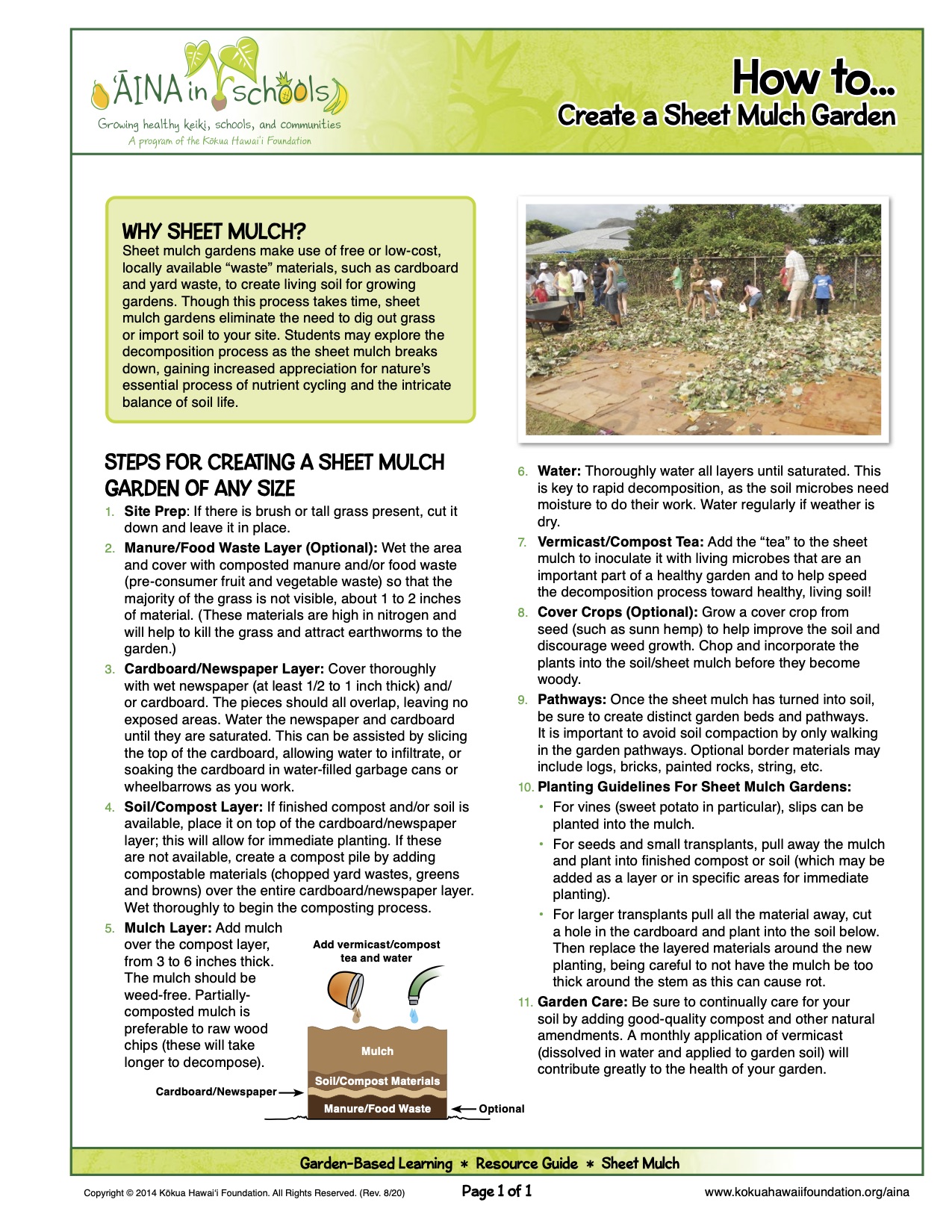 ʻĀINA How to Create a Sheet Mulch Garden - Kokua Hawaii Foundation