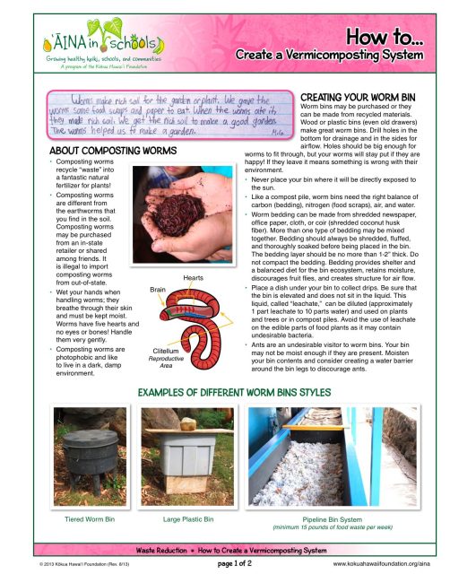 ʻĀINA How to Create a Vermicomposting System - Kokua Hawaii Foundation