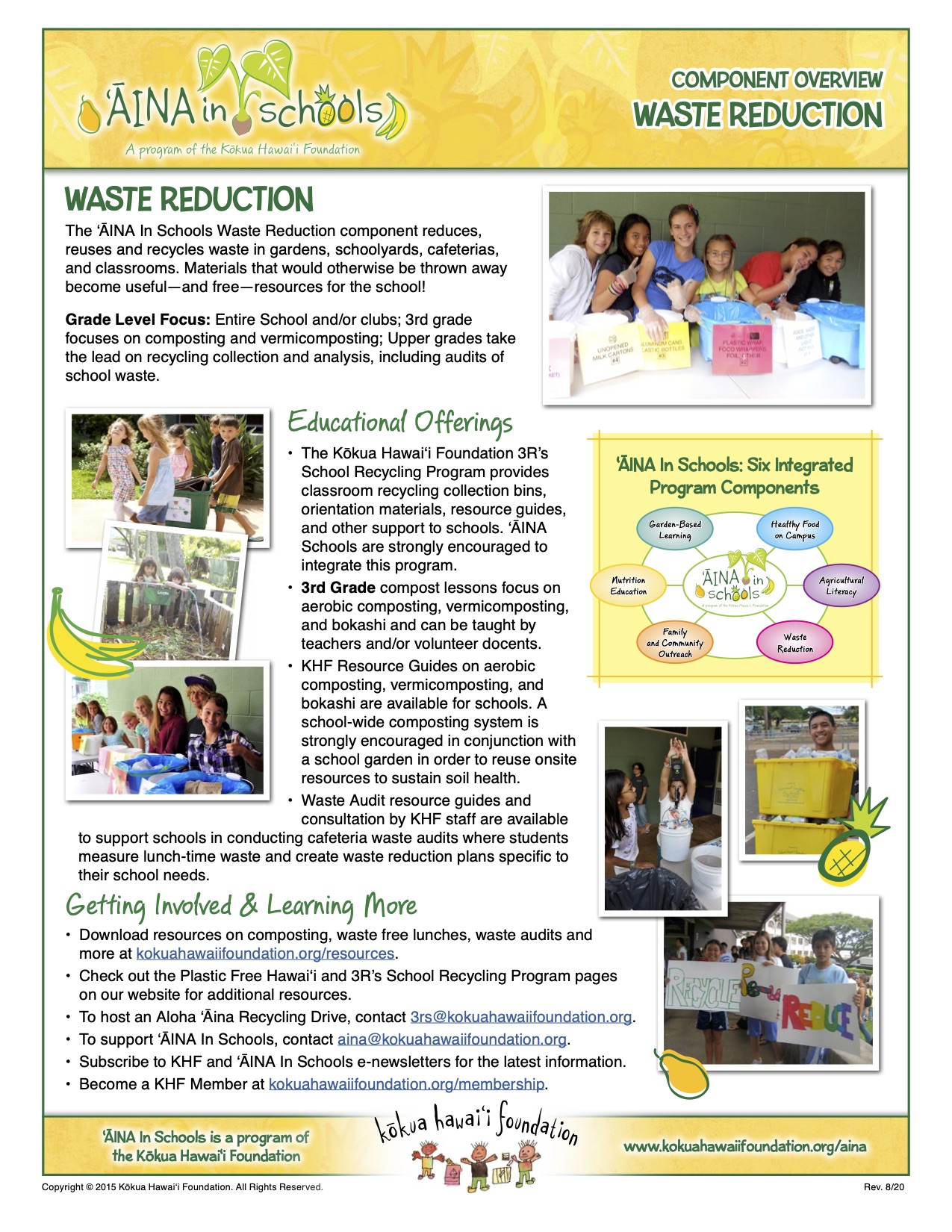 ʻĀINA In Schools Waste Reduction Component Overview - Kokua Hawaii ...