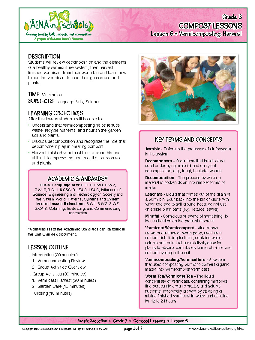 ʻĀINA In Schools Waste Reduction Grade 3: Composting Lesson 6 - Kokua ...