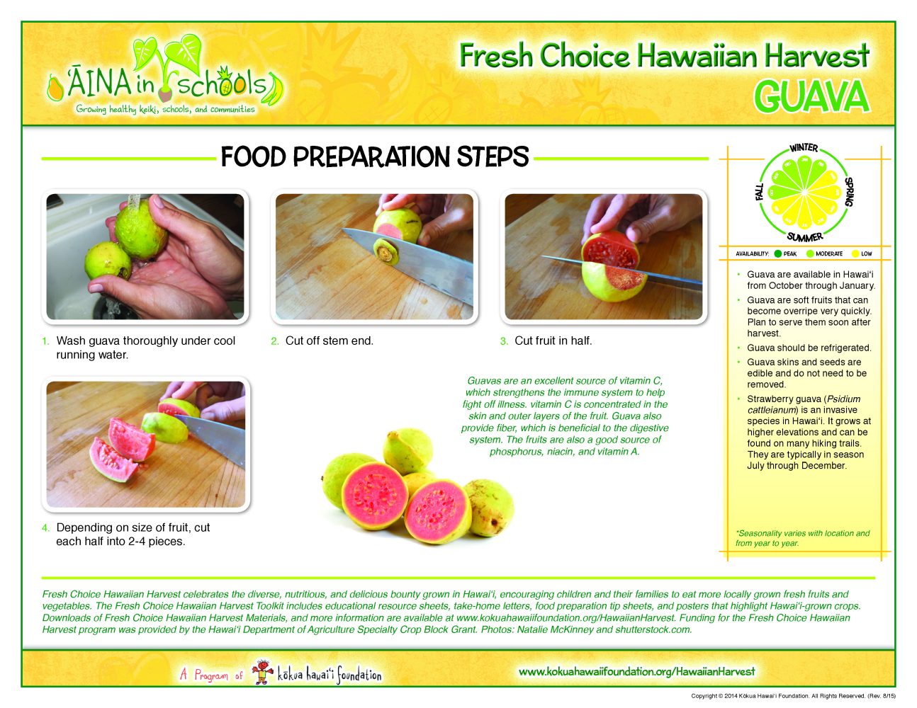 Guava Preparation Tip Sheet - Kokua Hawaii Foundation