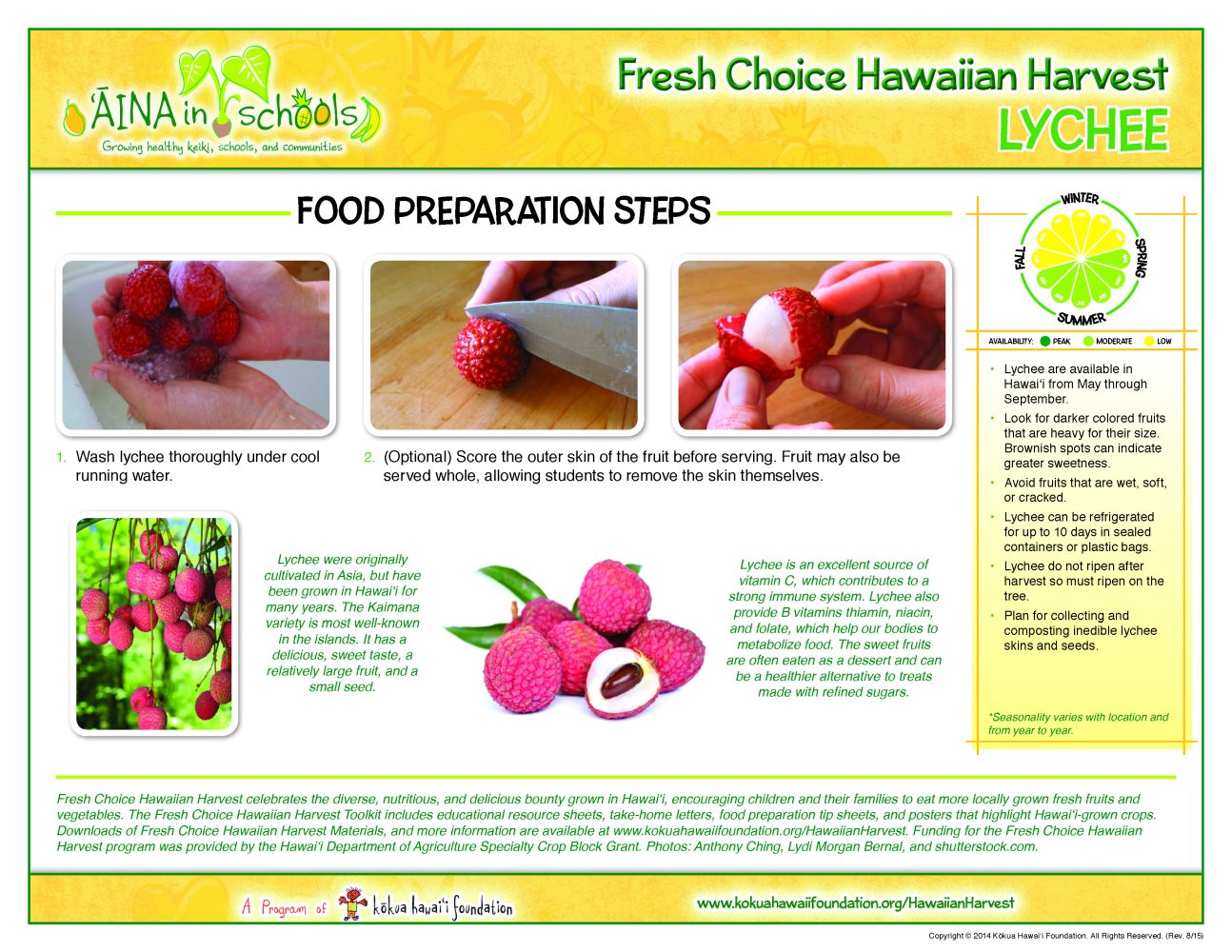 Lychee Preparation Tip Sheet - Kokua Hawaii Foundation