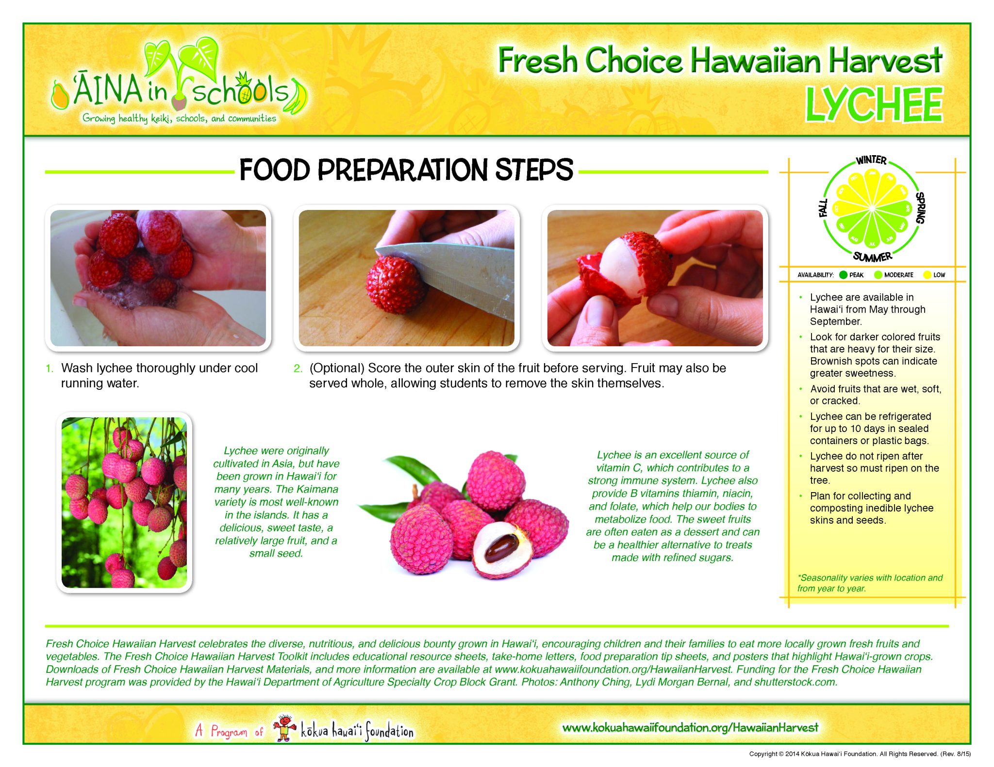 Lychee Preparation Tip Sheet - Kokua Hawaii Foundation