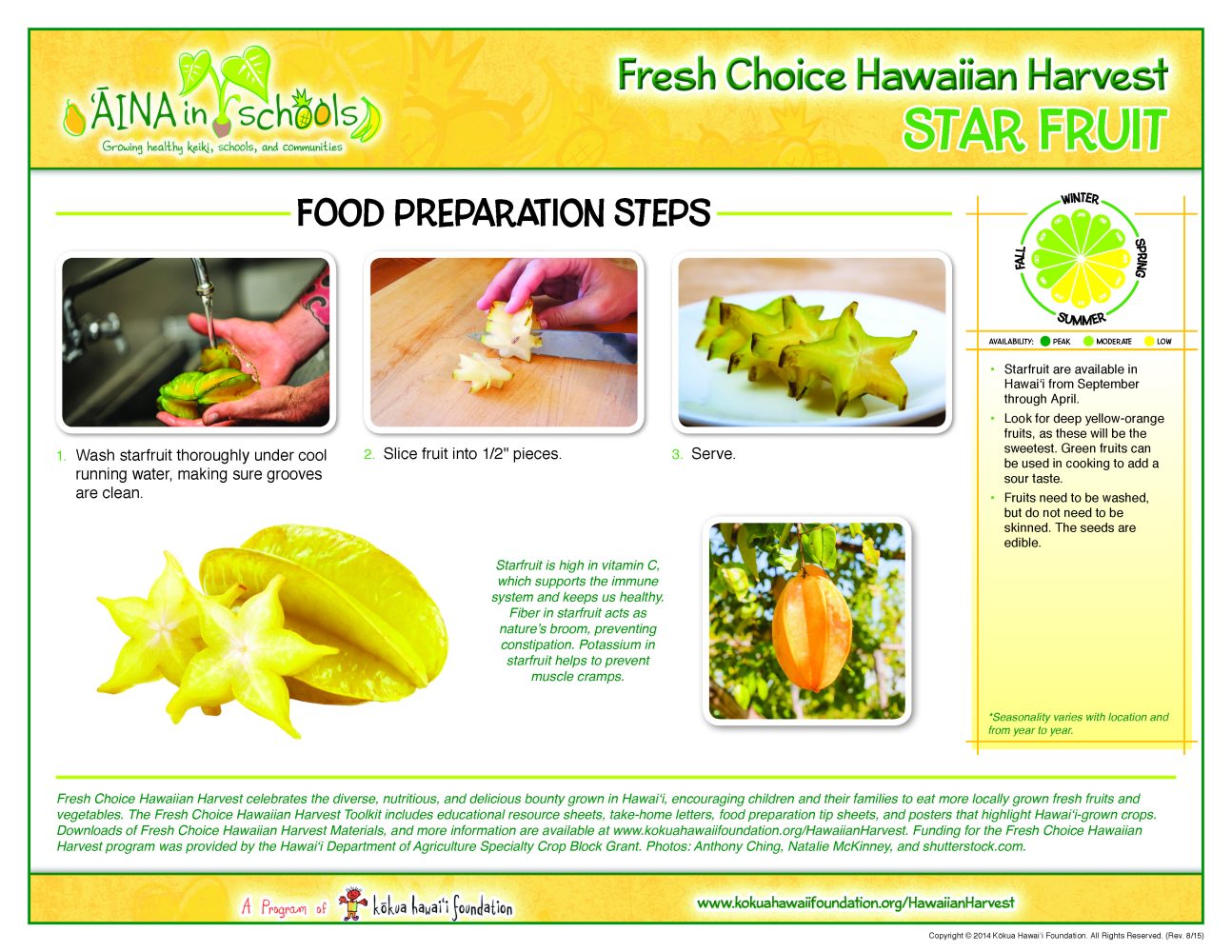 Starfruit Preparation Tip Sheet - Kokua Hawaii Foundation