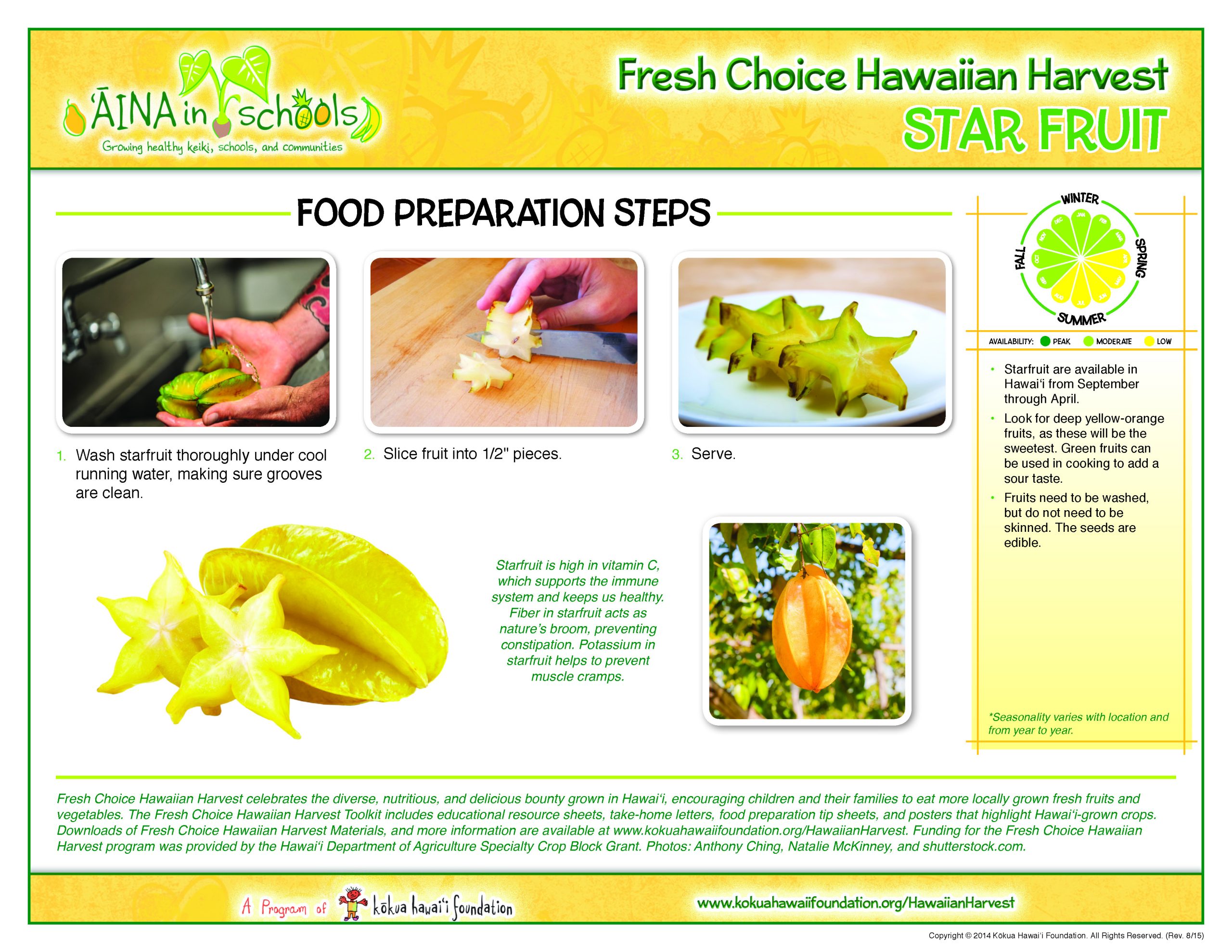 Starfruit Preparation Tip Sheet - Kokua Hawaii Foundation