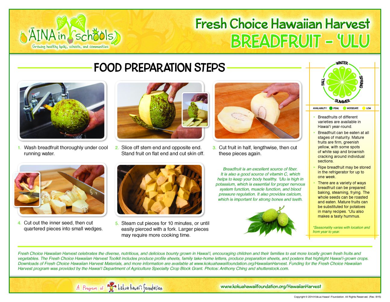 ʻUlu Preparation Tip Sheet - Kokua Hawaii Foundation