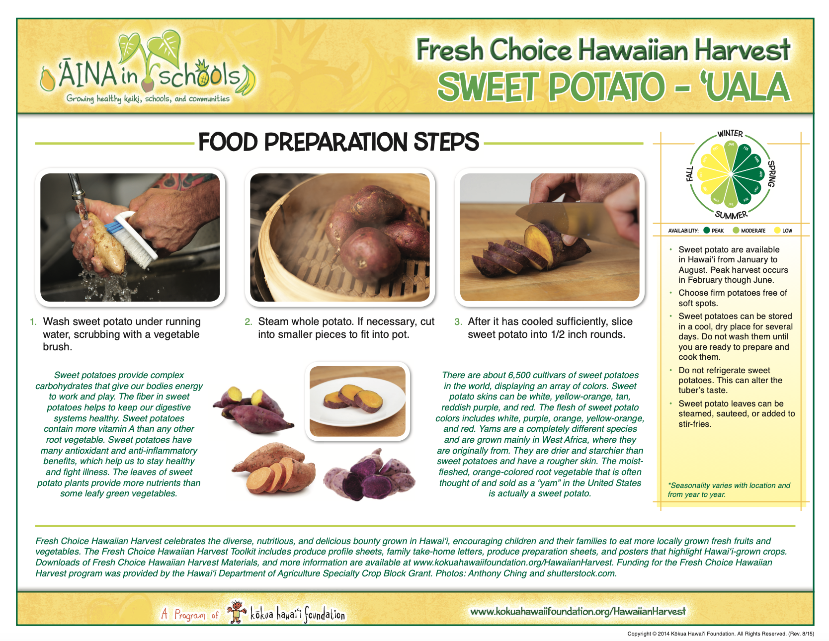 ʻUala (Sweet Potato) Preparation Tip Sheet - Kokua Hawaii Foundation