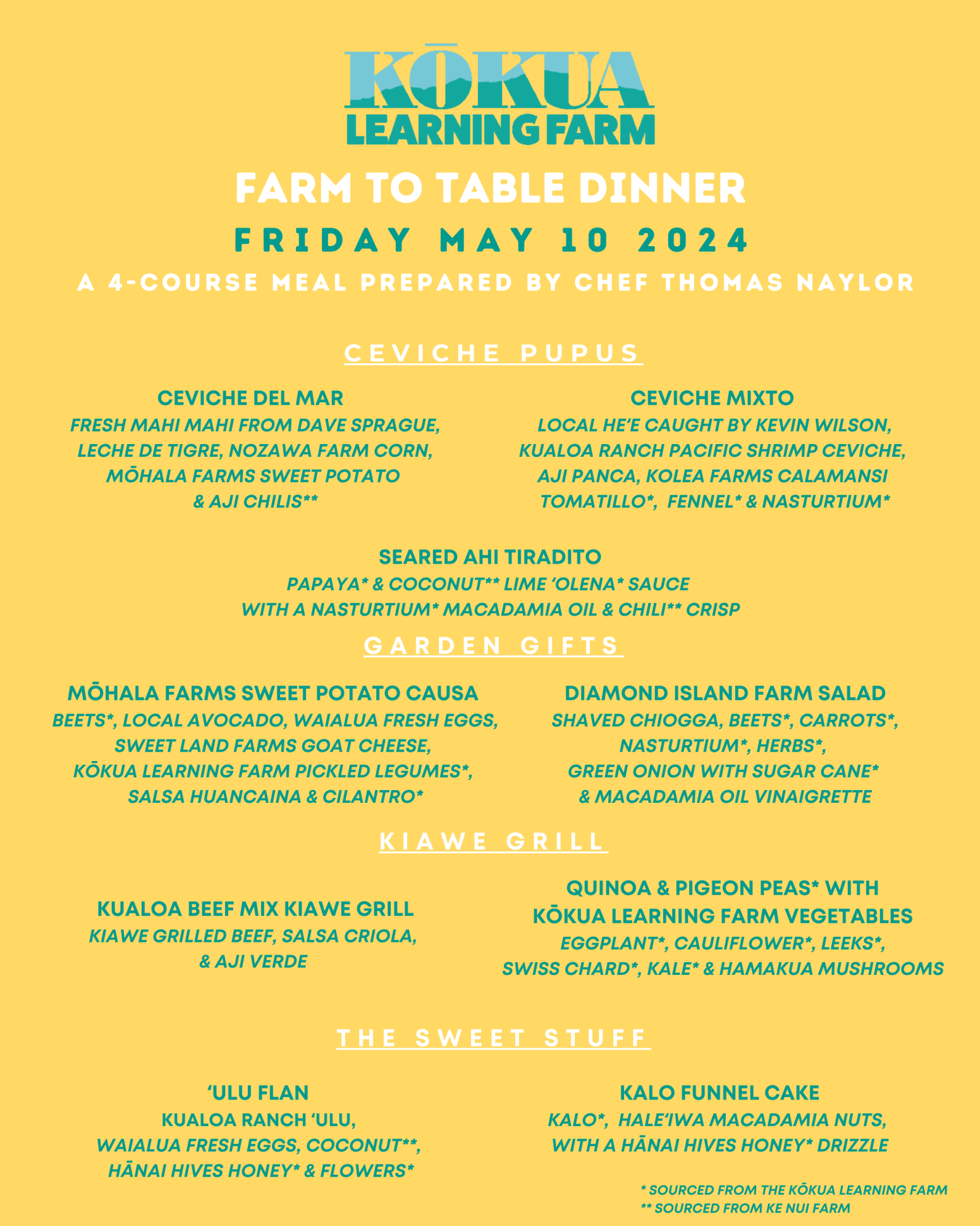 An Incredible Third Farm to Table Dinner on the Kōkua Learning Farm ...