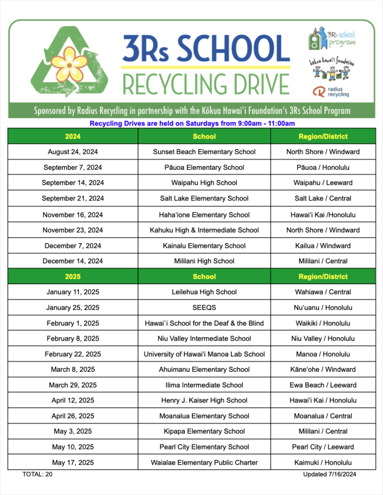 3Rs SY24-25 School Recycling Drives Schedule - Kokua Hawaii Foundation